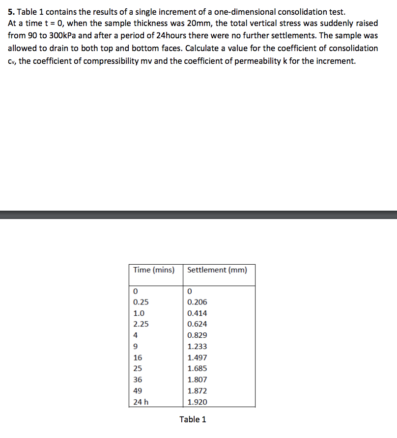 5. Table 1 contains the results of a single increment | Chegg.com