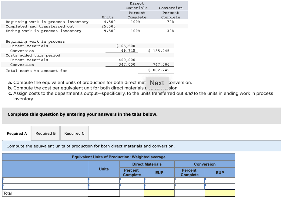 Solved Compute the cost per equivalent unit for both | Chegg.com