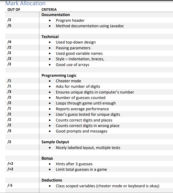 Solved Preamble This is the final assignment for this | Chegg.com