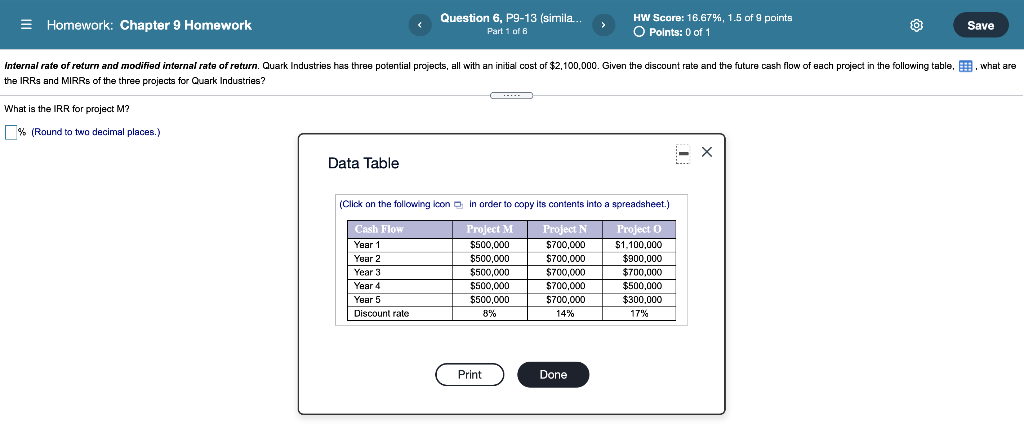 Solved Homework: Chapter 9 Homework Question 6, P9-13 | Chegg.com