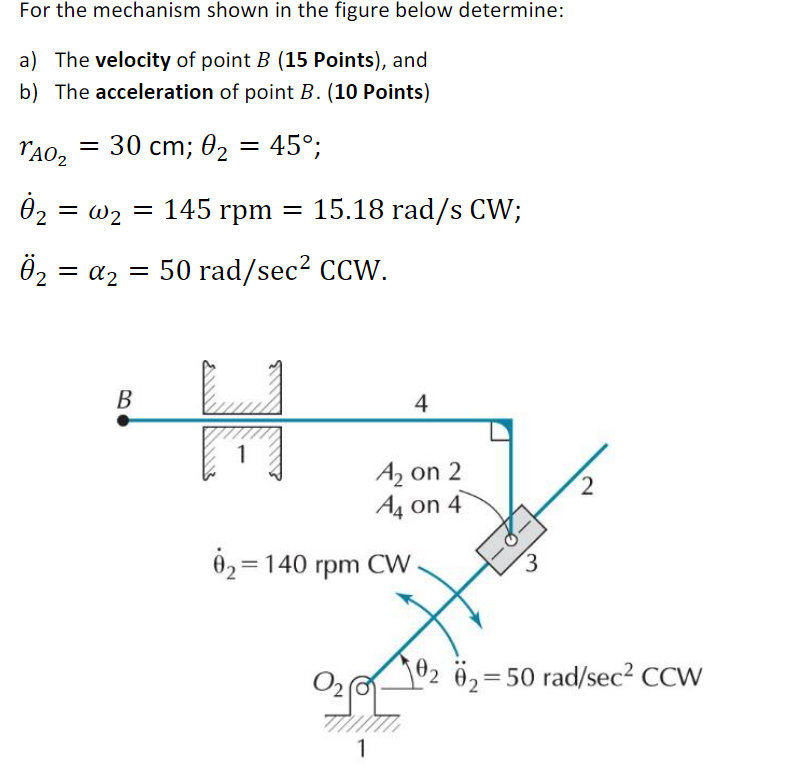 Solved For the mechanism shown in the figure below | Chegg.com
