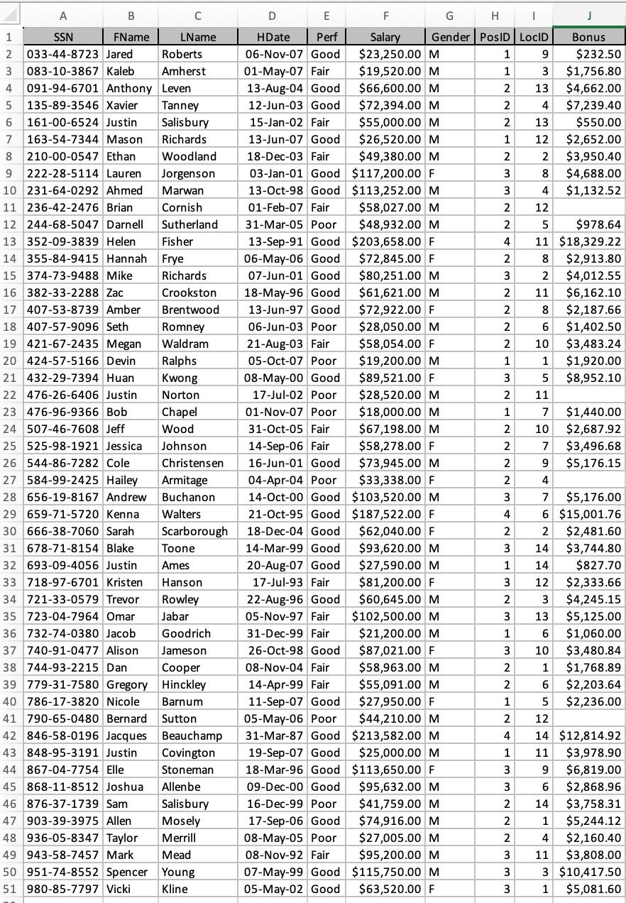 Solved Query 3: Return a list of employees who work in | Chegg.com