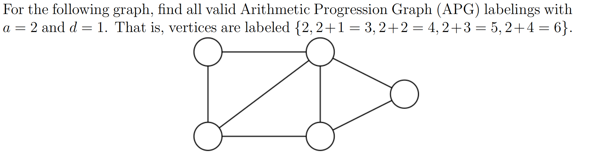Solved The following written assignment covers the | Chegg.com