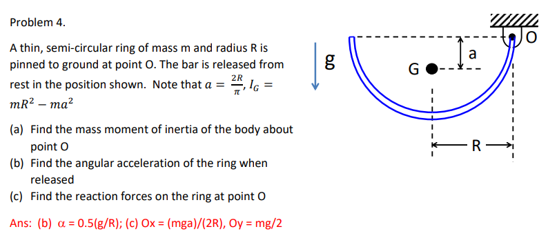 Solved A thin, semi-circular ring of mass m and radius R is | Chegg.com