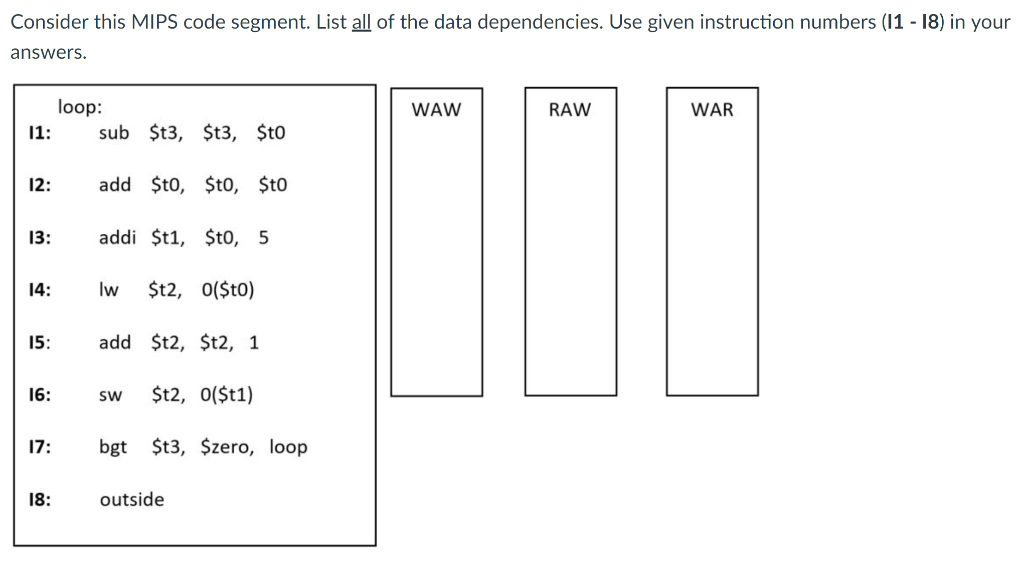 Solved Consider this MIPS code segment. List all of the data | Chegg.com