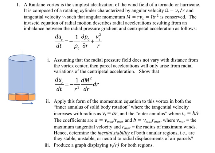 Solved 1. A Rankine vortex is the simplest idealization of | Chegg.com