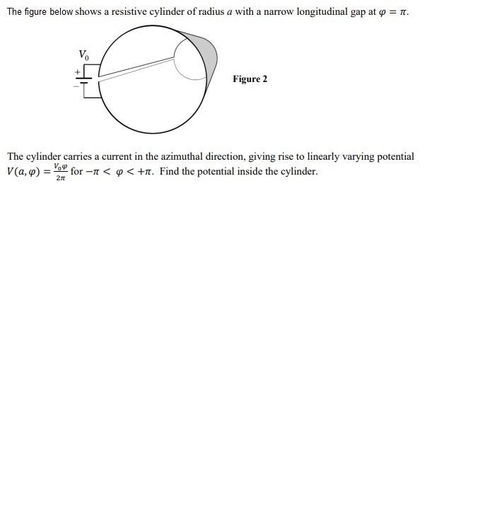 Longitudinal Direction Of A Cylinder