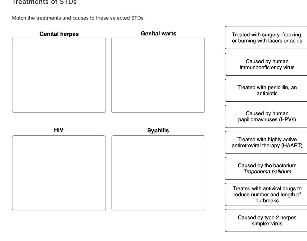 Solved Treatments Of STDs Match the treatments and causes to | Chegg.com