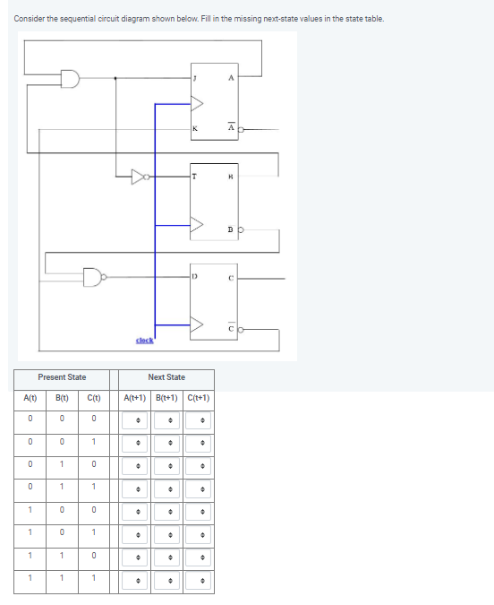 Solved Consider the sequential circuit diagram shown below. | Chegg.com