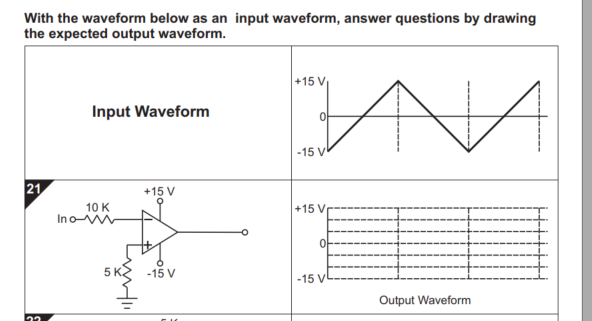 Solved With the waveform below as an input waveform. answer | Chegg.com
