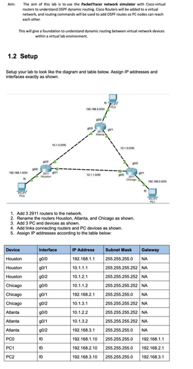 Aim: The aim of this lab is to use the PacketTracer | Chegg.com