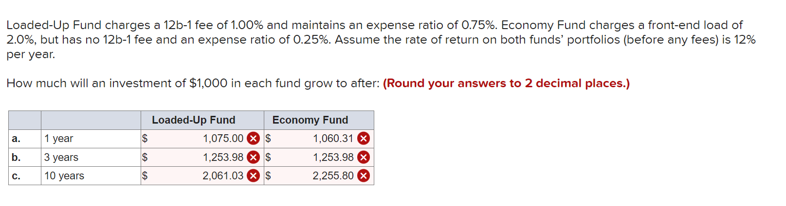 Solved Loaded-Up Fund charges a 12 b−1 fee of 1.00% and | Chegg.com