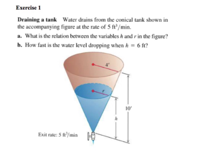 Solved Exercise 1 Draining a tank Water drains from the | Chegg.com