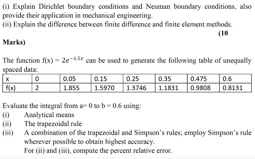 Solved (i) Explain Dirichlet boundary conditions and Neuman | Chegg.com