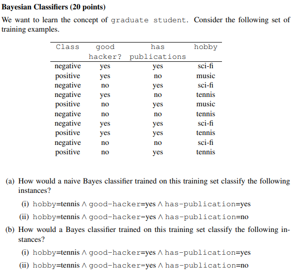 Solved Bayesian Classifiers (20 points) We want to learn the | Chegg.com