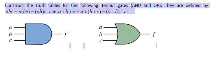 Solved Construct the truth tables for the following 3 -input | Chegg.com