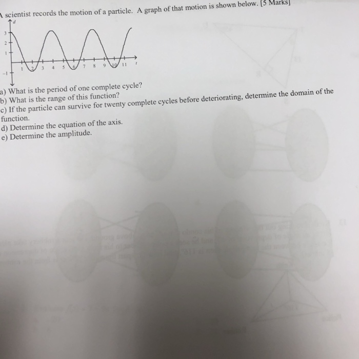 Solved scientist records the motion of a particle. A graph | Chegg.com