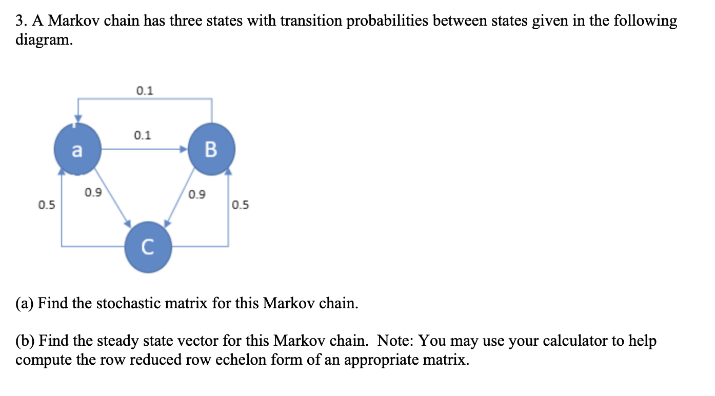 Solved 3. A Markov chain has three states with transition | Chegg.com