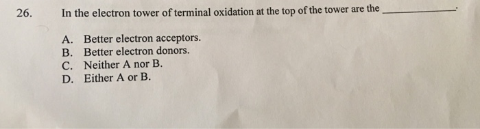 Solved In the electron tower of terminal oxidation at the | Chegg.com