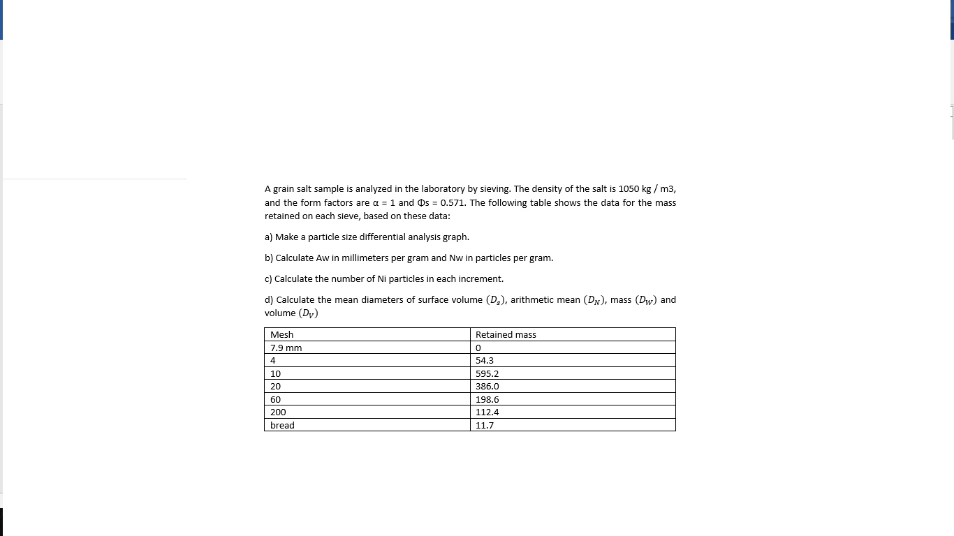 Solved A grain salt sample is analyzed in the laboratory by | Chegg.com