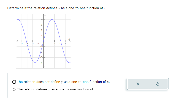 Solved Determine if the relation defines y as a one-to-one | Chegg.com