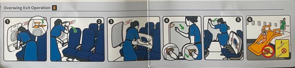 Solved Overwing Exit Operation | | Chegg.com