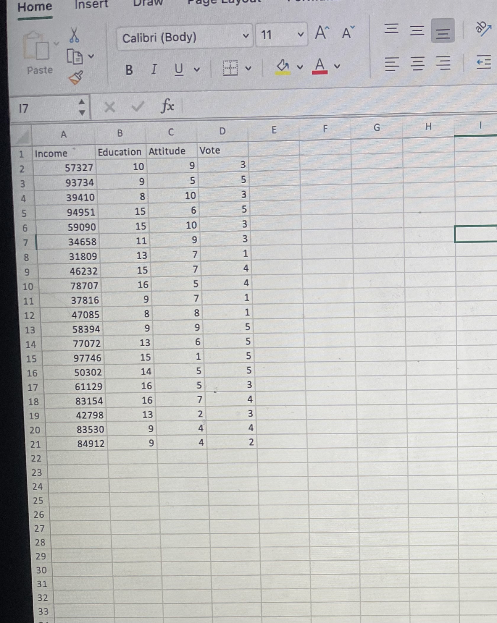 Solved hi please Perform Linear Regression of education as | Chegg.com