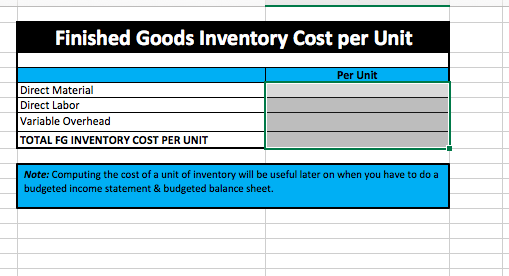 Solved Finished Goods Inventory Cost per Unit Per Unit | Chegg.com