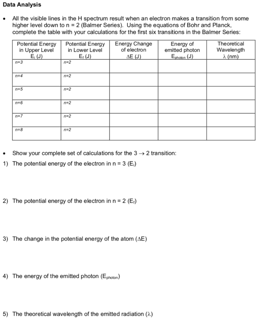 Solved Part A: The Line Spectrum of Mercury and Calibrating | Chegg.com
