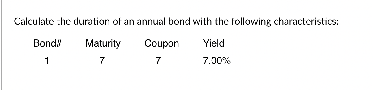 Solved Calculate the duration of an annual bond with the | Chegg.com