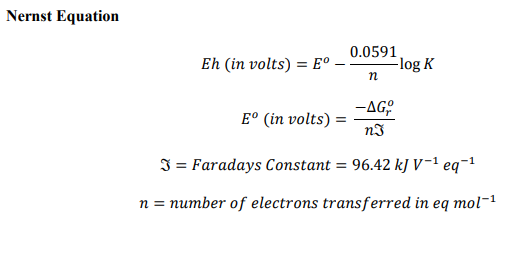 Solved Using balanced redox equations, the Nerst equation | Chegg.com