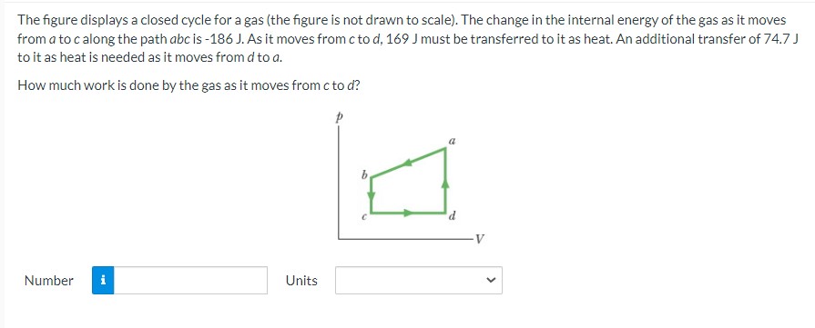 Solved The figure displays a closed cycle for a gas (the | Chegg.com