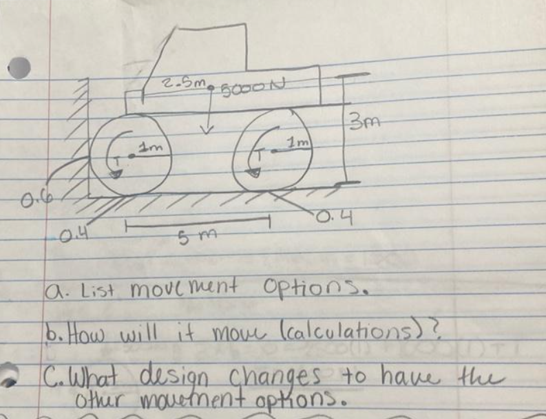 a. List movement options. b. How will it move | Chegg.com