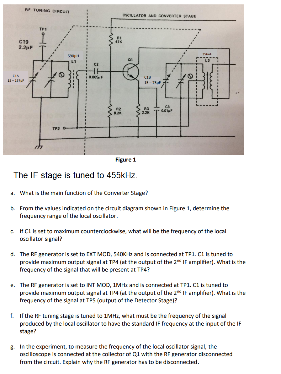 Solved RF TUNING CIRCUIT TP1 C19 2.2pF C1A 15-157pF 590 ΜΗ | Chegg.com