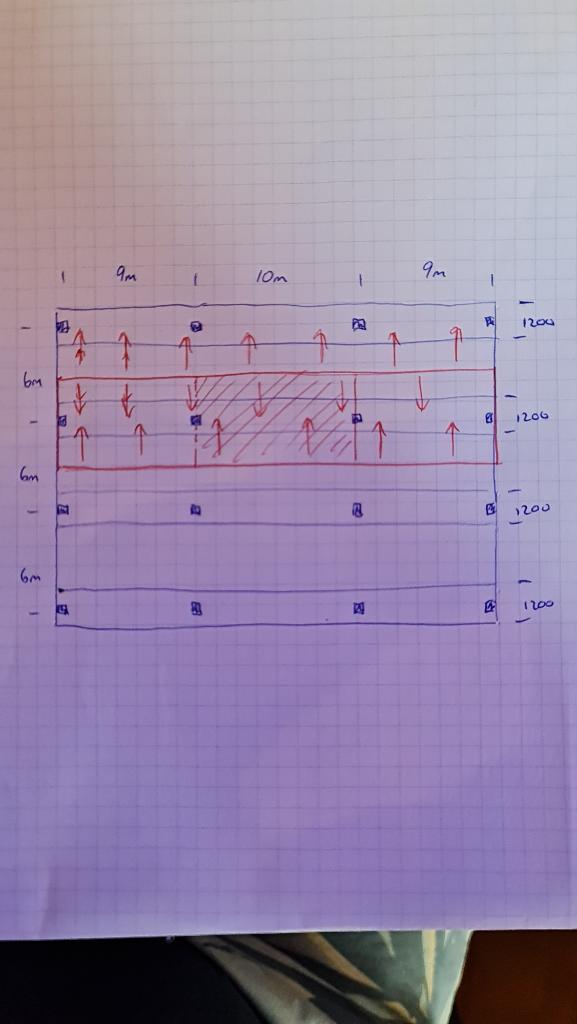 Solved Calculate UDL for Slab - Slab is ONE WAY, need to | Chegg.com