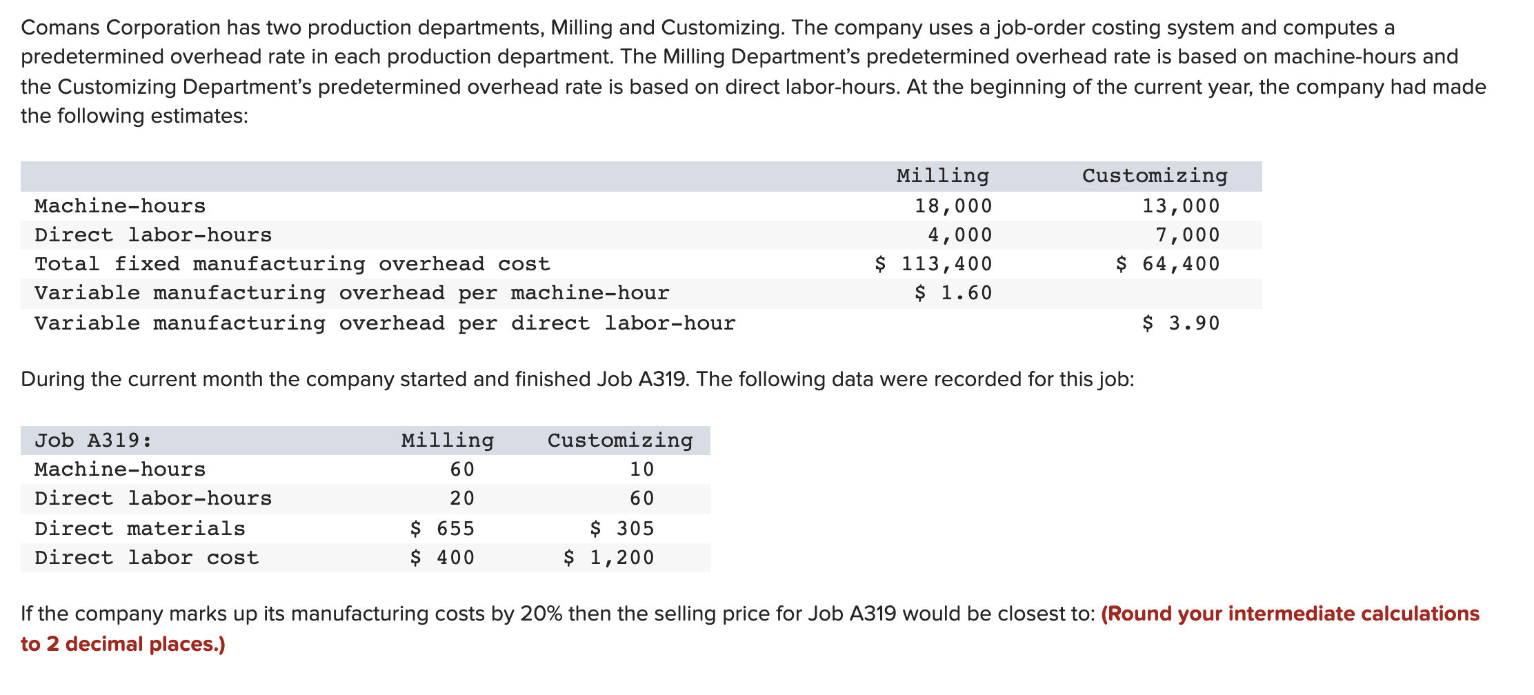Solved Comans Corporation has two production departments, | Chegg.com