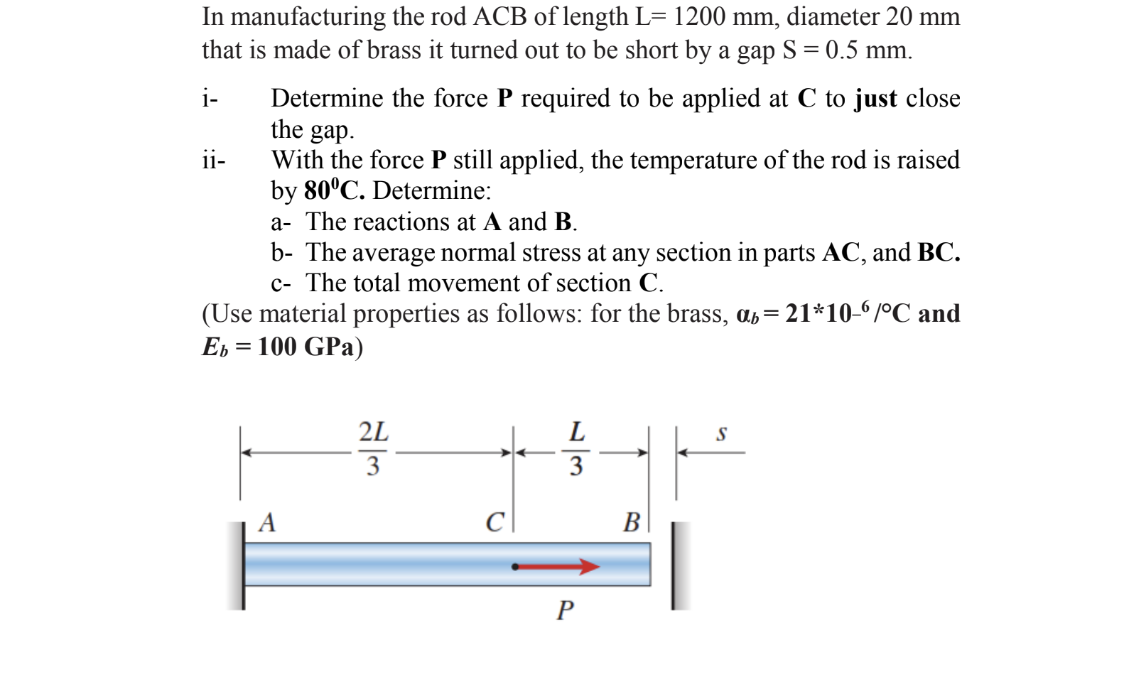 Solved In manufacturing the rod ACB of length L=1200 mm, | Chegg.com