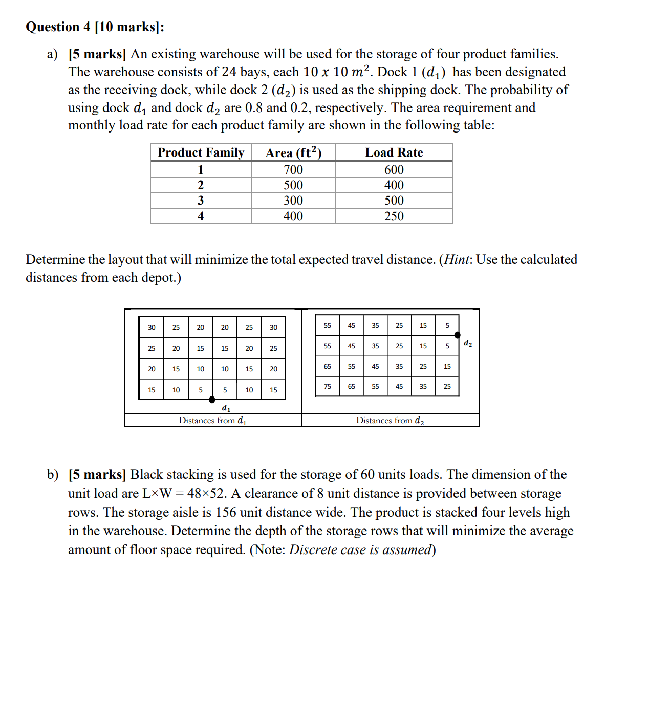 Solved a) [5 marks] An existing warehouse will be used for | Chegg.com