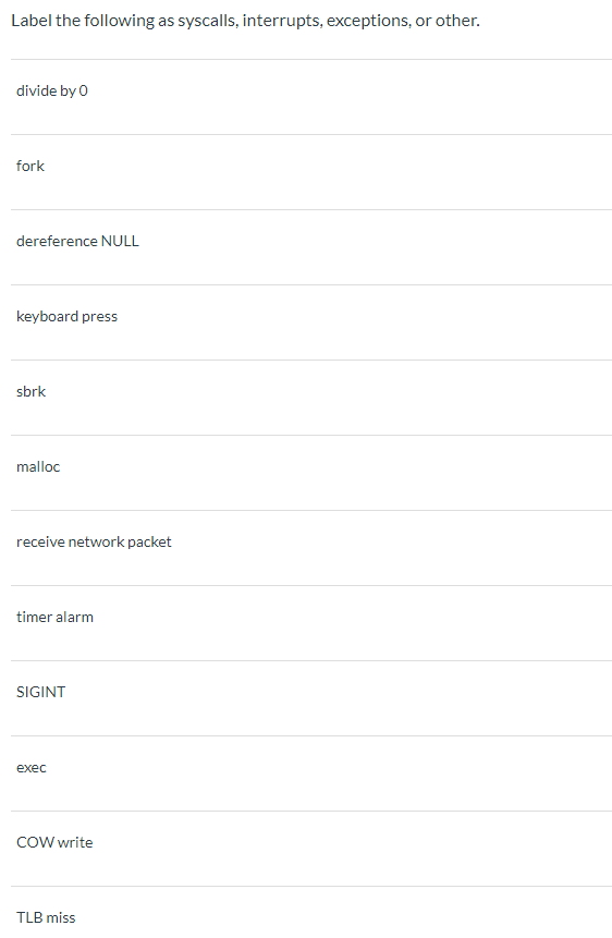 Solved Label the following as syscalls, interrupts, | Chegg.com