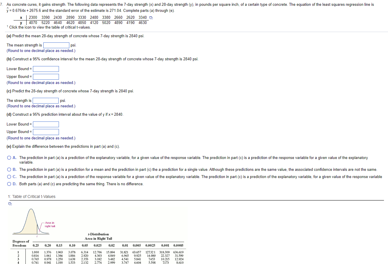 Solved hat(y)=0.6764x+2675.6 ﻿and the standard error of the | Chegg.com