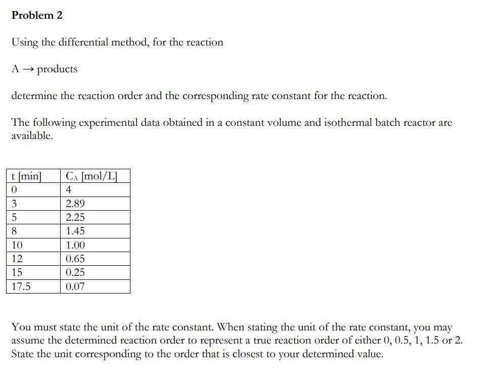 Solved Using the differential method, for the reaction A→ | Chegg.com