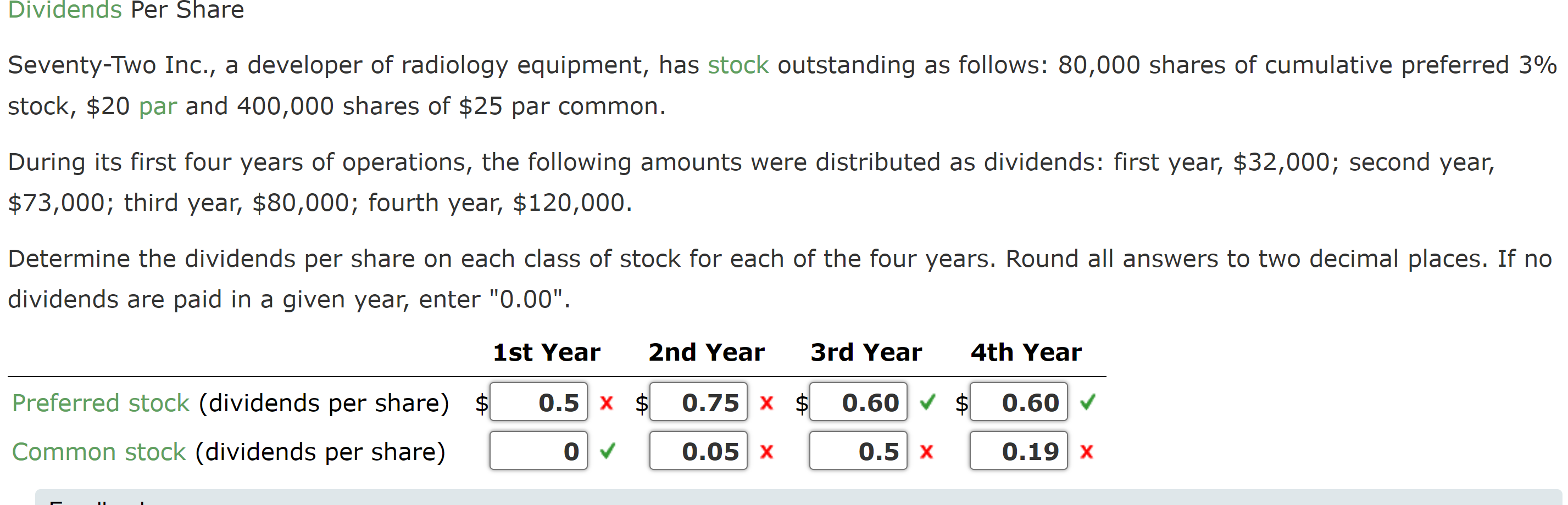 Solved Seventy-Two Inc., a developer of radiology equipment, | Chegg.com