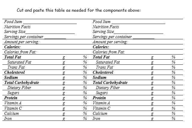 Visit a Grocery Store of your choice. Using the table | Chegg.com