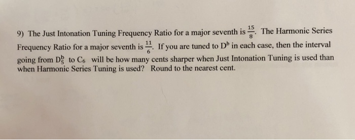 Solved 9) The Just Intonation Tuning Frequency Ratio for a | Chegg.com