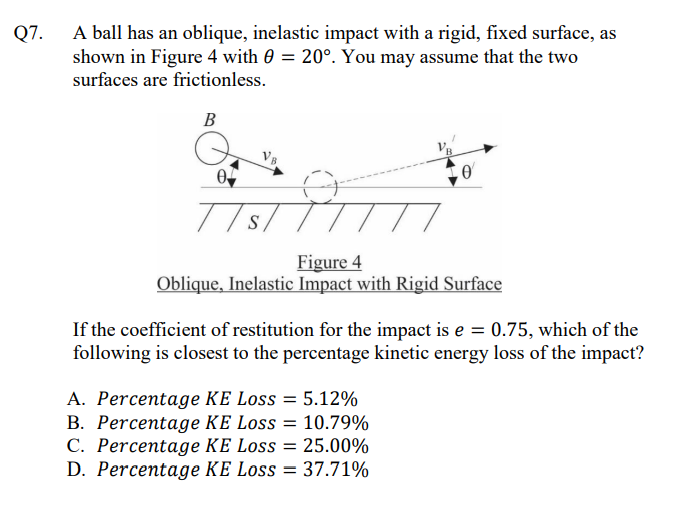 Solved Q7. ﻿A ball has an ﻿oblique, inelastic impact with a | Chegg.com
