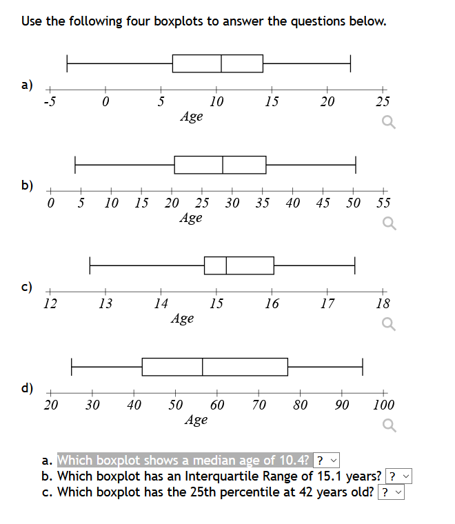 Solved Use the following four boxplots to answer the | Chegg.com