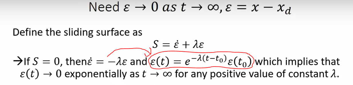 Solved I Am New To Non Linear Control Systems I Am Trying 