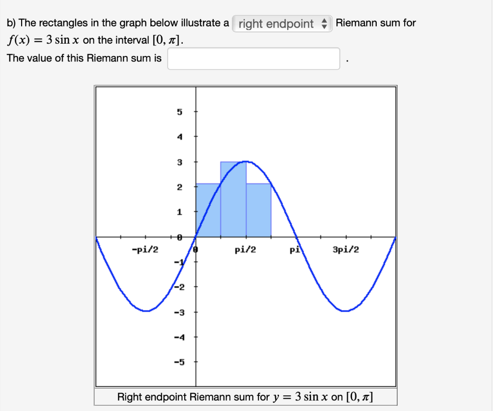 Solved Riemann sum for (1 point) a) The rectangles in the | Chegg.com