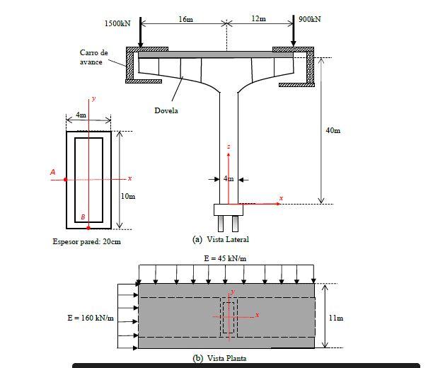 In the process of building a bridge with successive | Chegg.com