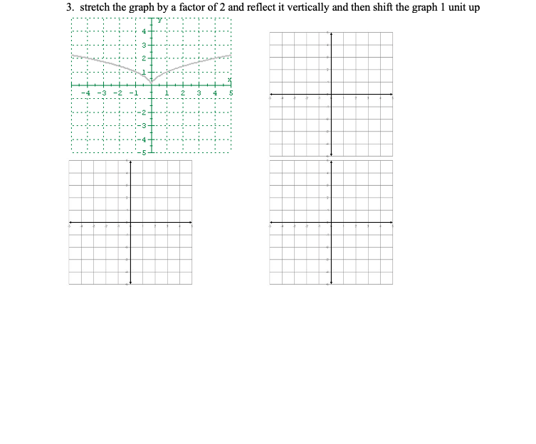 Solved Given the function pictured, show the graph after | Chegg.com
